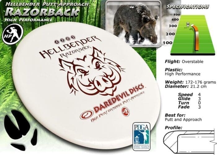 Razorback – Daredevil Discs